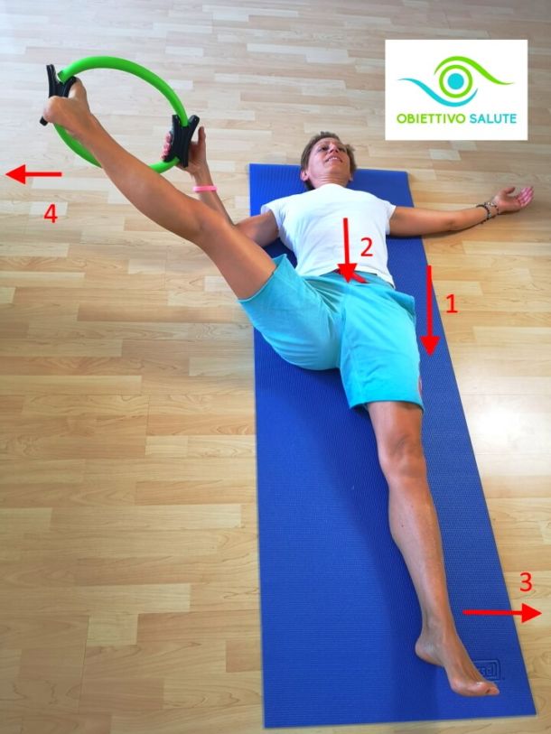 Pubalgia cura | Cause, cura ed esercizi di massaggio/stretching specifici